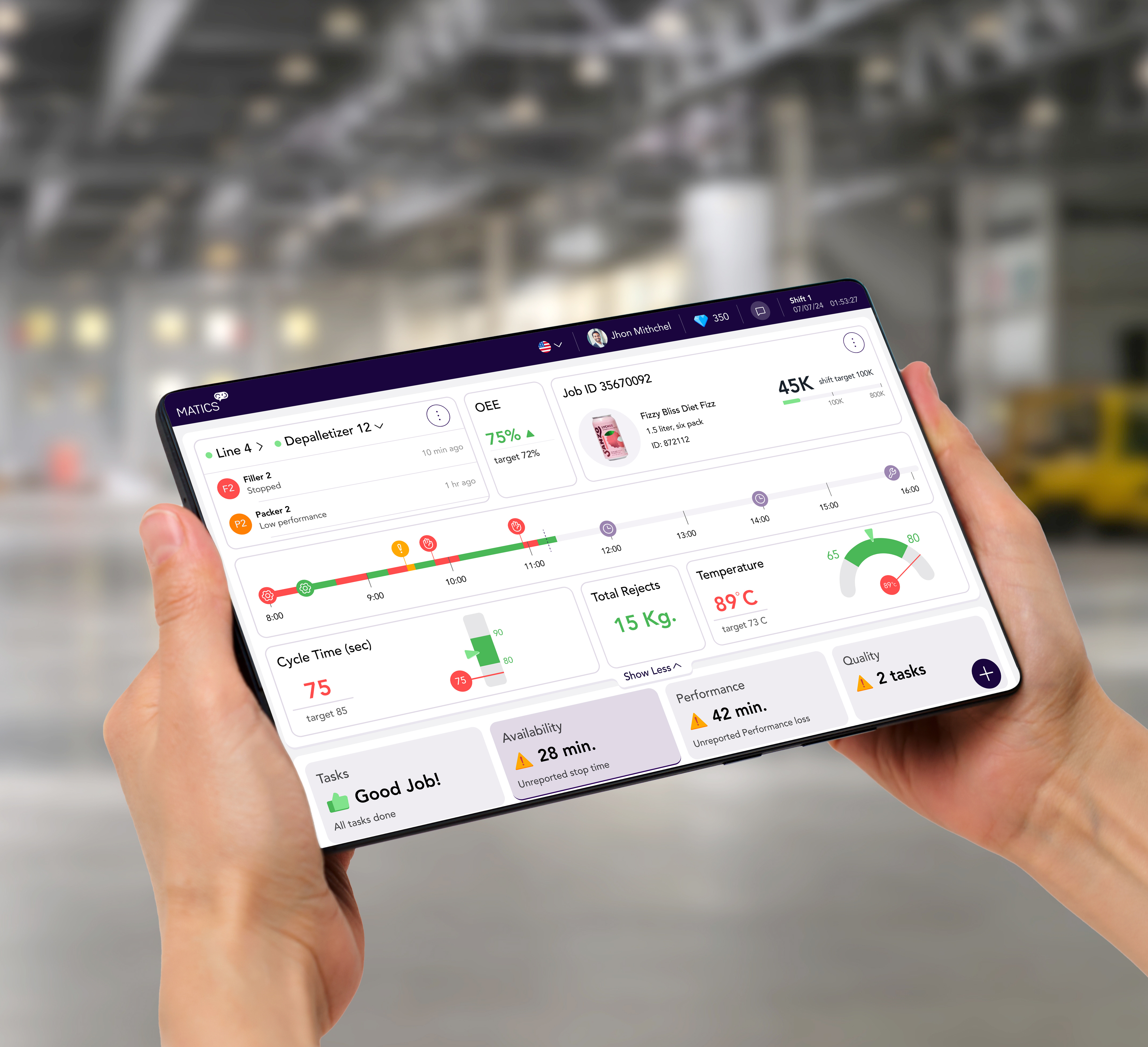 MATICS-Stefko Digital CFW